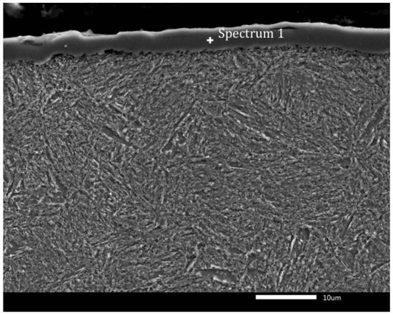 Wear of TiAlCN Coating on HCR Gear