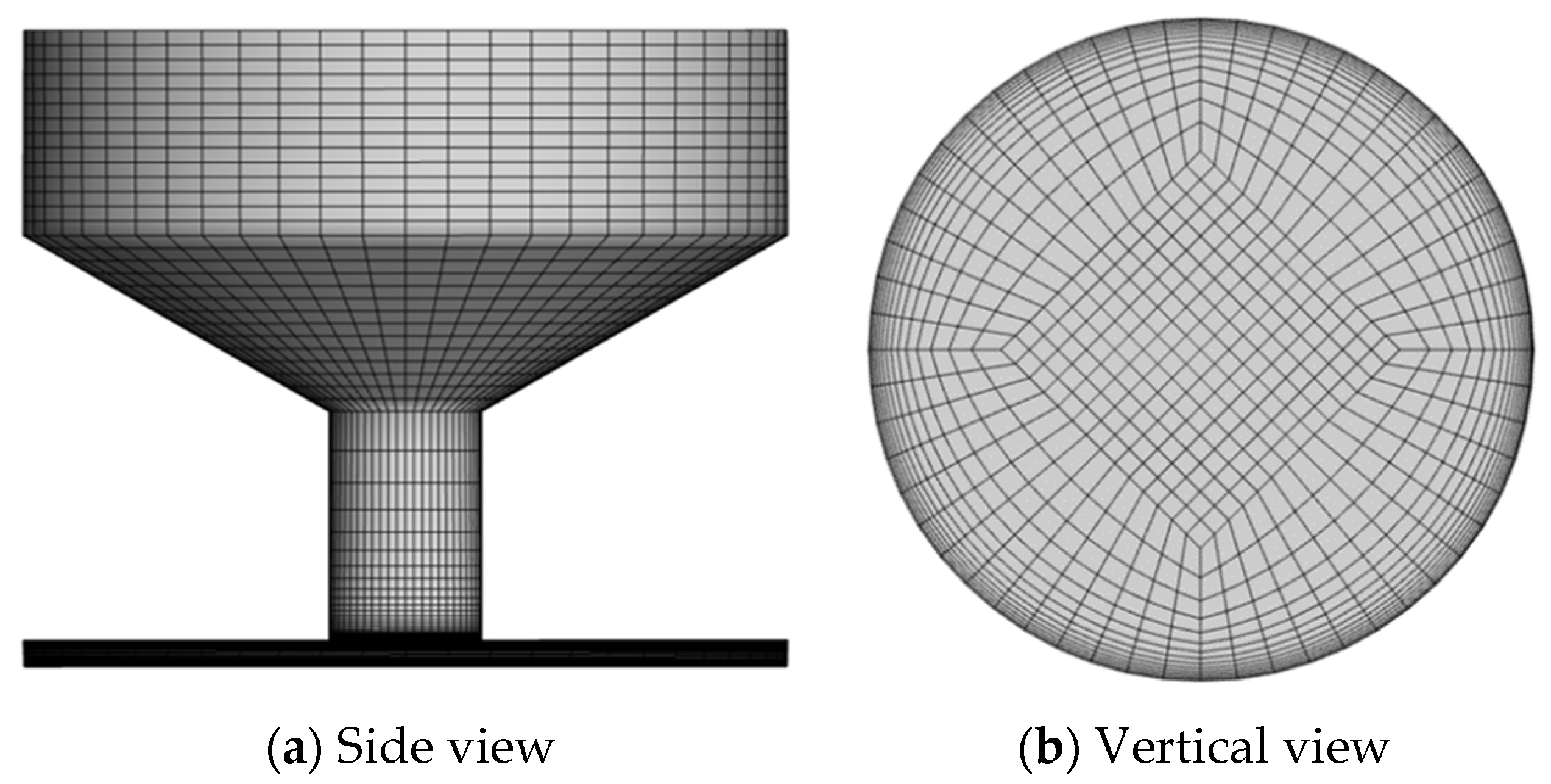 High-Precision Flow Field Simulation of Aerostatic Bearings Based on ...