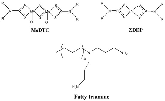 Impact of Fatty Triamine on Friction Reduction Performance of MoDTC ...