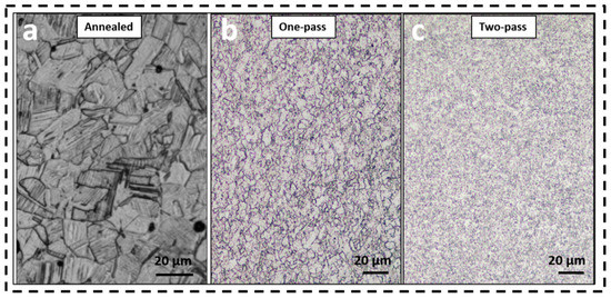Effect of Multi-Pass Friction Stir Processing on Microstructure and Mechanical Properties of a ...