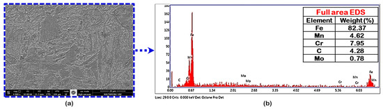 Investigation on Surface Integrity in Hard Turning of AISI 4140 Steel ...
