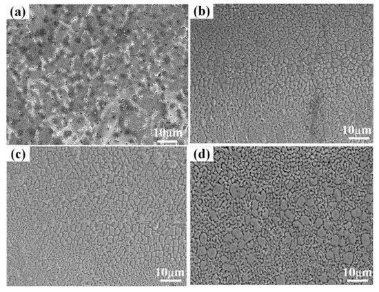 Lubricants | Free Full-Text | Effect of Y on Microstructure and ...