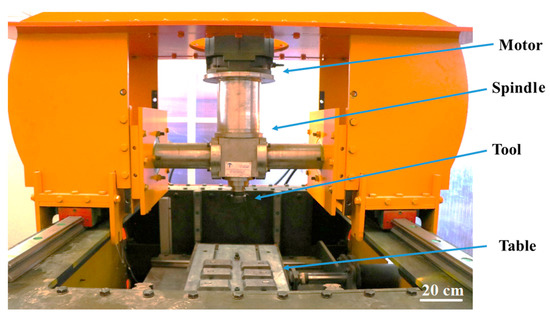 A Parametric Study on the Effect of FSW Parameters and the Tool ...
