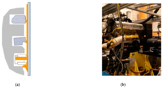 Experimental Investigation of Oil Transport during Low Load to High ...