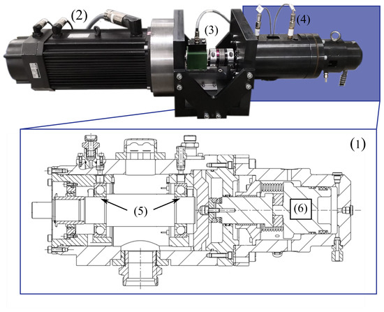 Wear Development in Oscillating Rolling Element Bearings