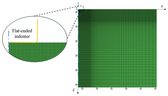 Contact of Rough Surfaces: An Incremental Model Accounting for Strain ...