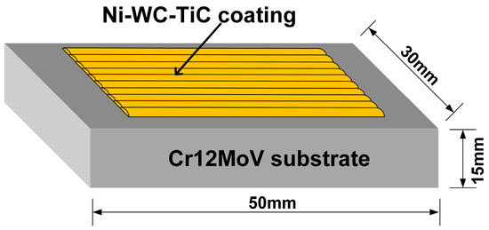 Microstructure and Wear Resistance of Ni–WC–TiC Alloy Coating ...