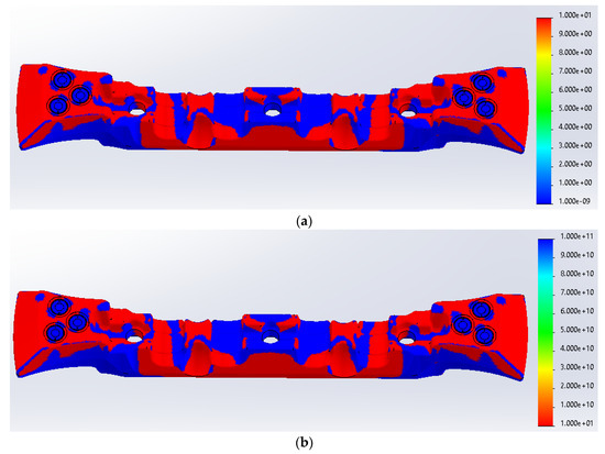 The Optimal Design Model for a New Type of Scraper and Research on Its ...