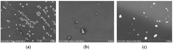 Effect of Third-Particle Material and Contact Mode on Tribology Contact ...