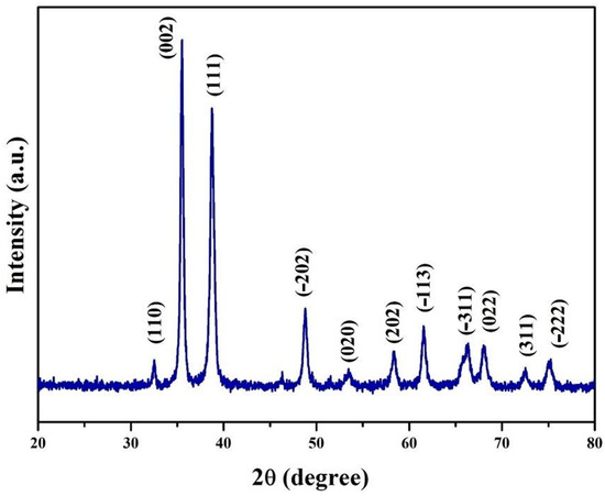 Sonochemical Synthesis of CuO Nanoplatelets and Their Tribological ...