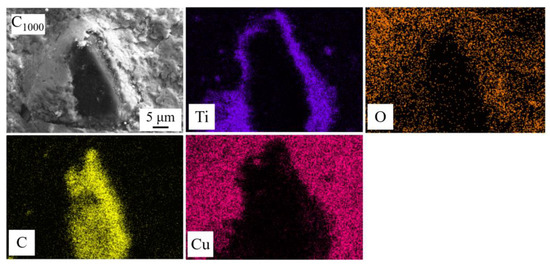 Tribological Behavior of Ti-Coated Diamond/Copper Composite Coating ...