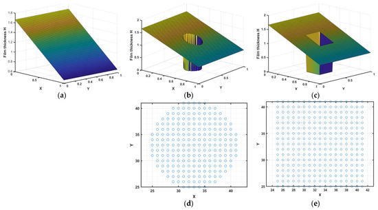 Lubricants | Free Full-Text | Numerical Simulation of the Lubricant-Solid Interface Using the ...