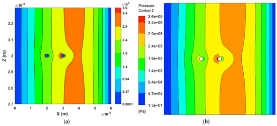 Lubricants | Free Full-Text | Numerical Simulation of the Lubricant-Solid Interface Using the ...