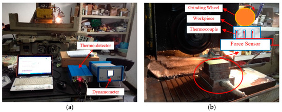 Synergistic Lubrication Mechanism of Nano-Fluid and Grinding Wheel ...