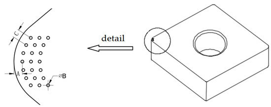 Multi-Objective Optimization Design of Micro-Texture Parameters of Tool ...