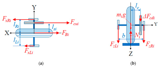 Study on the Influence of Environmental Conditions on Road Friction ...