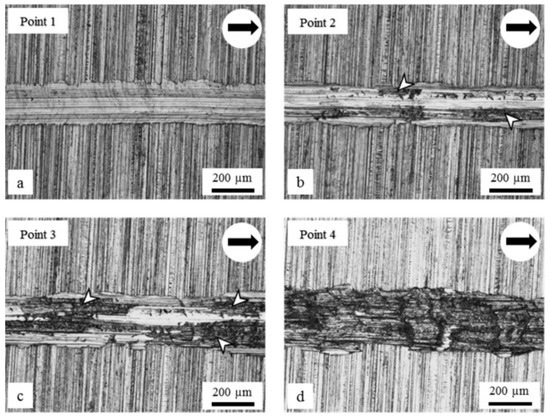 Friction and Wear in Stages of Galling for Sheet Metal Forming Applications