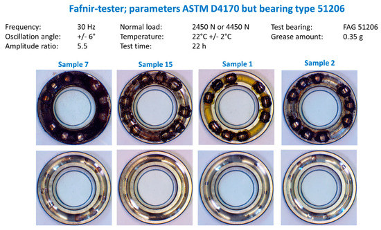 Comparison of Different Standard Test Methods for Evaluating Greases ...