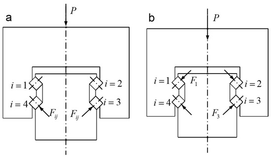 Study on the Influence of Micro-Features in the Surface Topography of ...