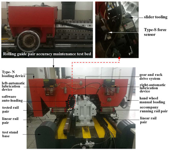 Study on the Influence of Micro-Features in the Surface Topography of the Slider Raceway on the ...