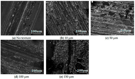 Effect of Material Selection and Surface Texture on Tribological ...
