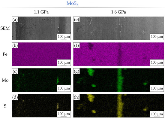 Effects of Nitrogen Modification of Porous PVD–MoS2 Coatings on the Tribological Behavior under ...