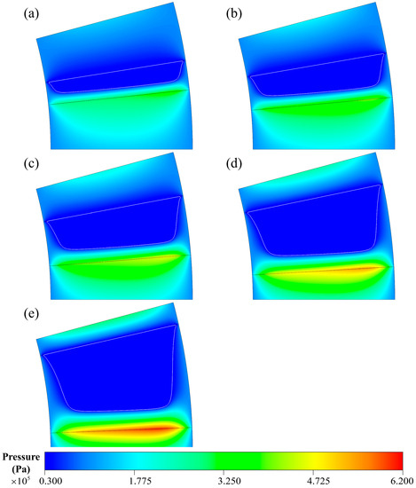 Research on Internal Flow Field Characteristics of Straight-Groove ...