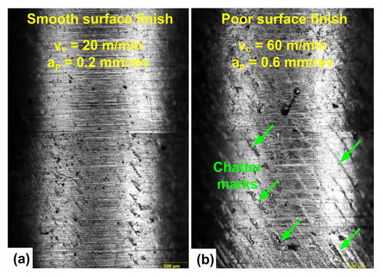 Lubricants | Free Full-Text | Machining Temperature, Surface Integrity ...