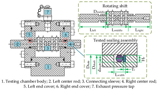 Experimental Study on Friction and Wear Characteristics of Hydraulic ...