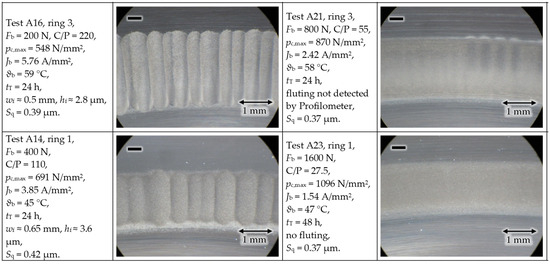 Influencing Factors on the Fluting in an Axial Ball Bearing at DC ...
