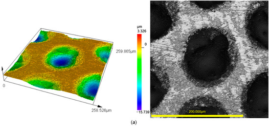 Laser-Fabricated Micro-Dimples for Improving Frictional Property of ...
