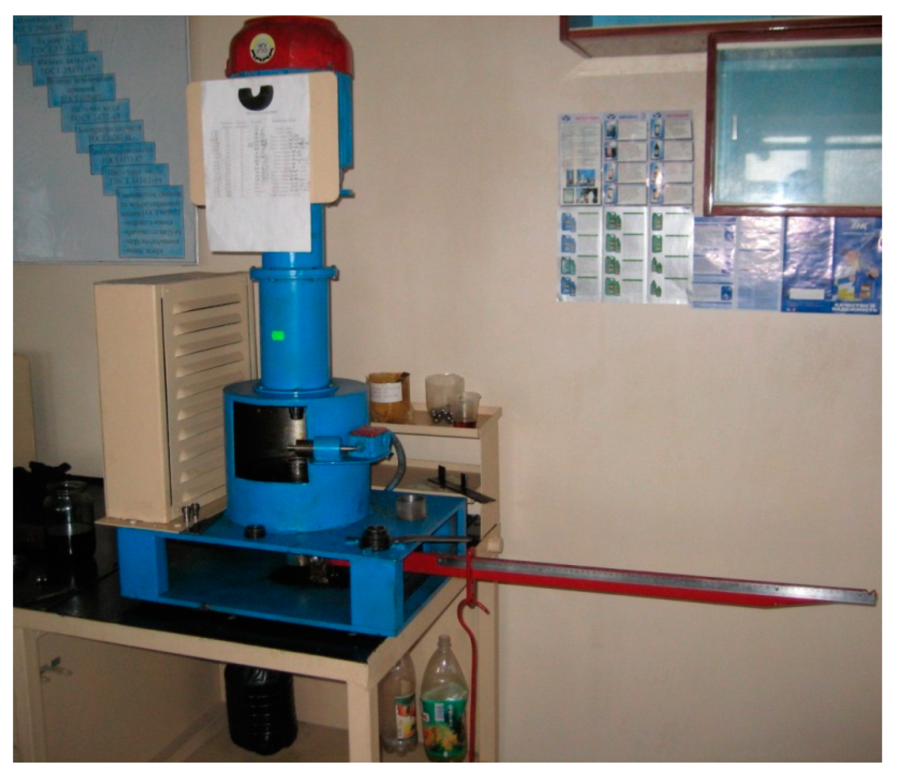 A Methodological Approach to Assessing the Tribological Properties of ...