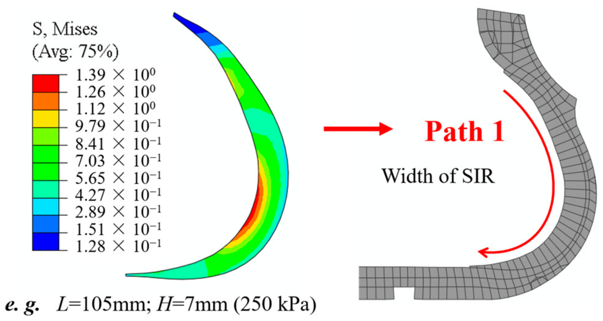 Study on the Effect of Different Design Parameters of Sidewall Insert ...