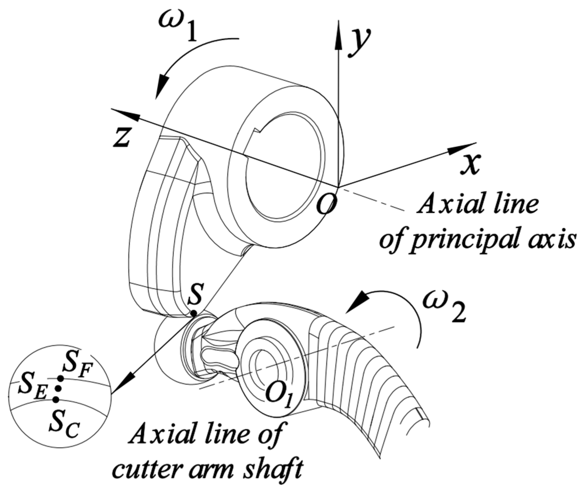 Anti-Wear Design of the Knot-Tripping Mechanism and Knot-Tying Test for ...