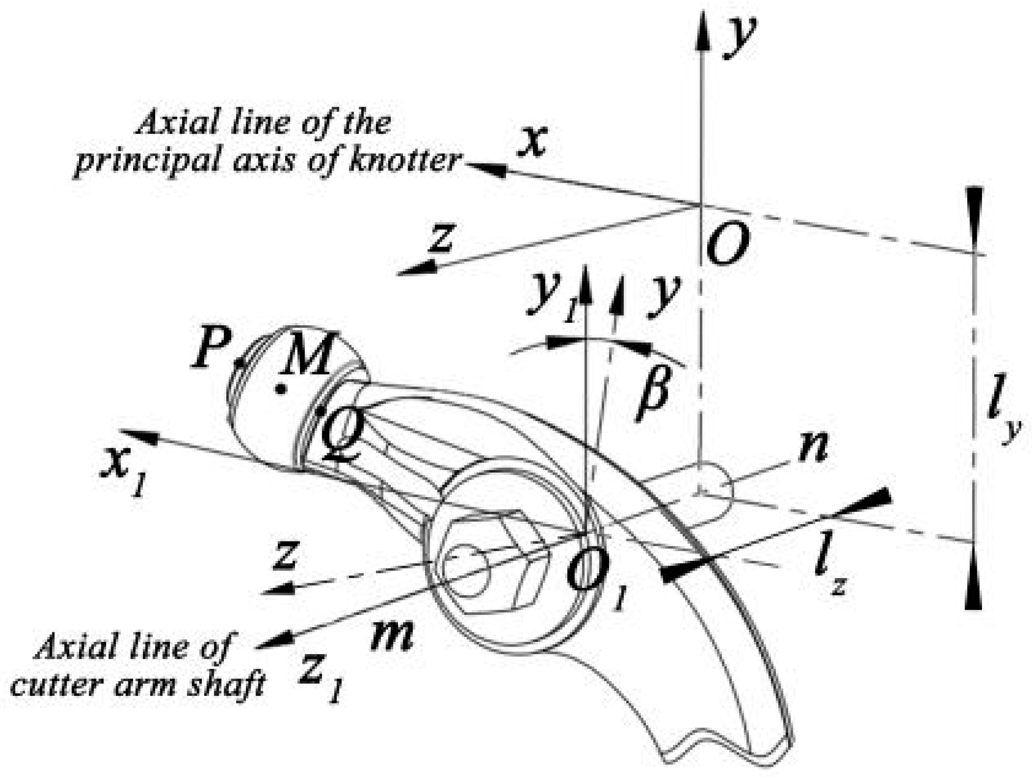 Anti-Wear Design of the Knot-Tripping Mechanism and Knot-Tying Test for ...
