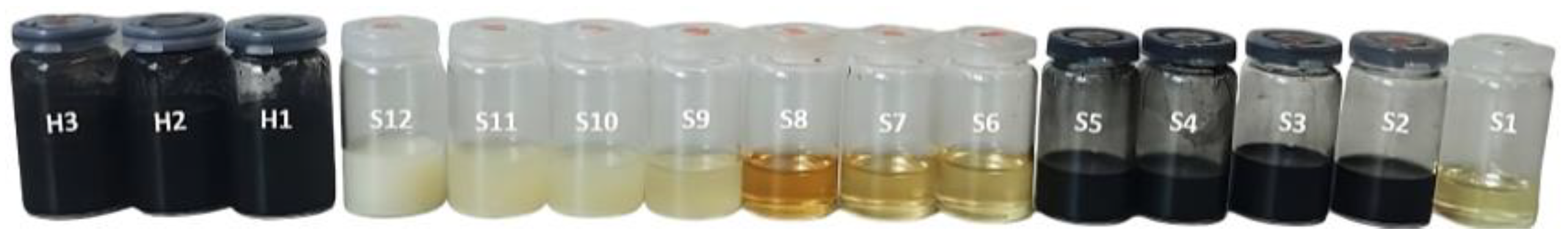 Enhancing the Performance of Rapeseed Oil Lubricant for Machinery ...