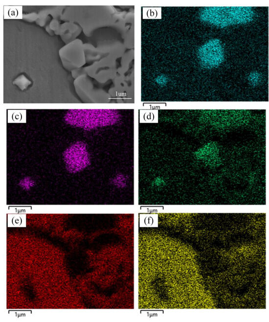 Lubricants | Free Full-Text | Effect of Ceramic Particles on Ni-Based ...