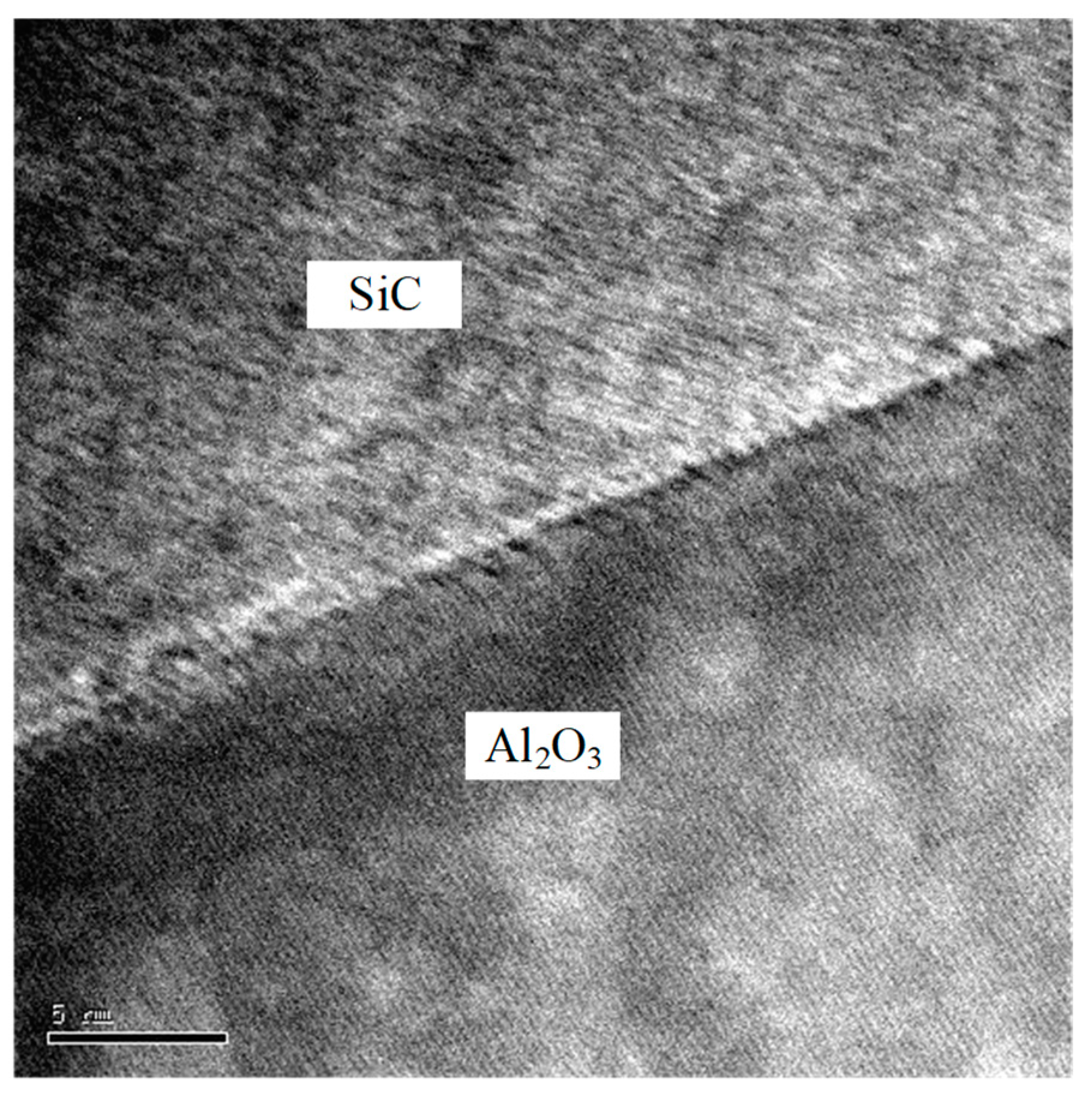 Simulation of Microscopic Fracture Behavior in Nanocomposite Ceramic ...