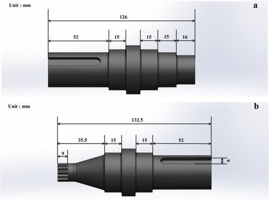 A Study on the Influence of Nonlinear Vibration on Fretting Damage of ...