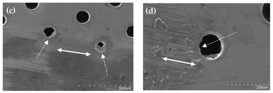 Tribological Synergism of Anodic Aluminum Oxide Surface Containing ...