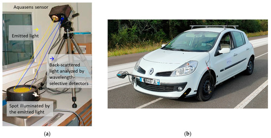 Estimation of Road Wetness from a Passenger Car