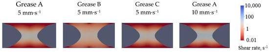 Effect of Grease Viscosity on Channeling Properties of Ball Bearings