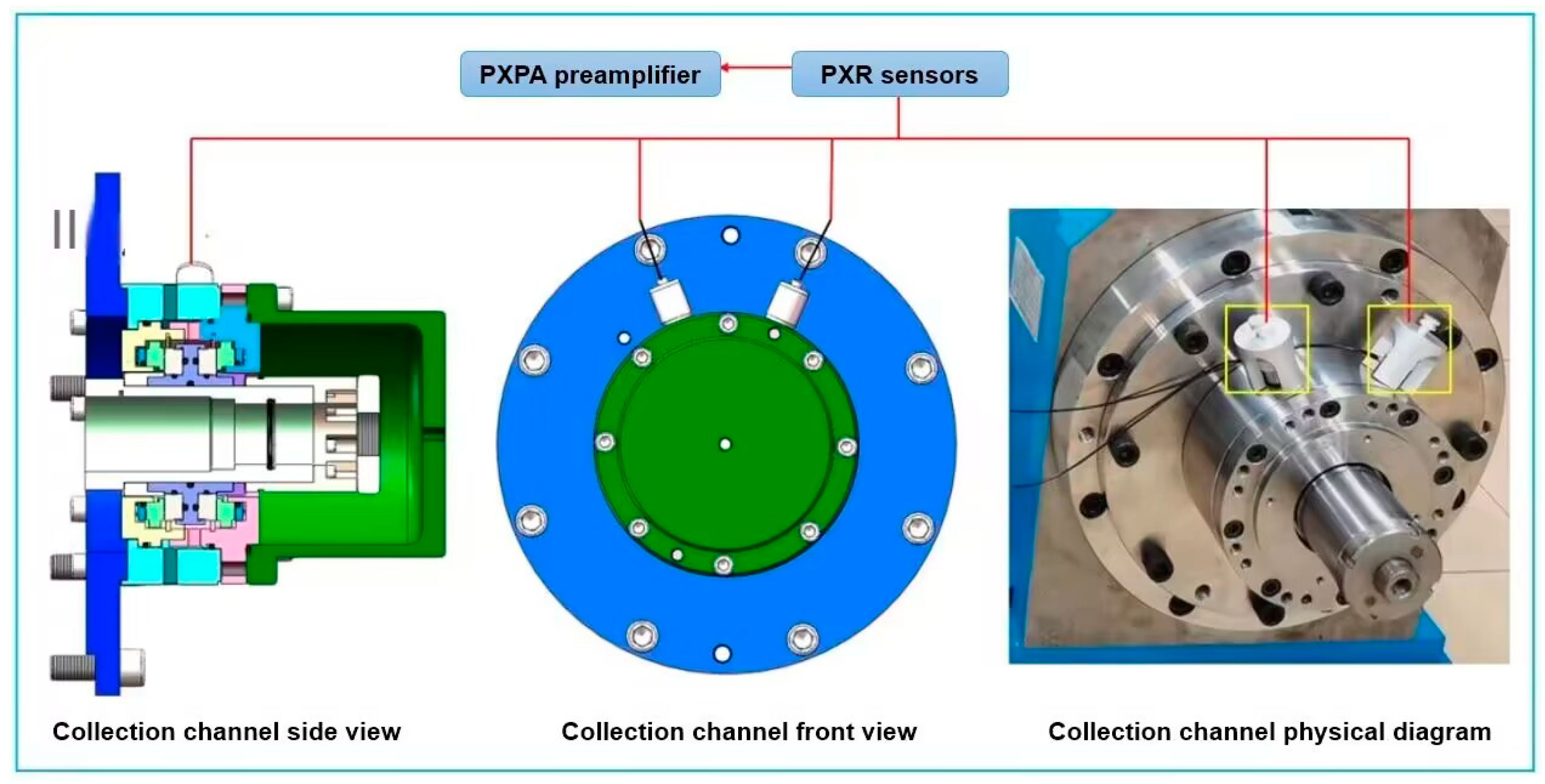 Fault Diagnosis of Dry Gas Seal Operation Status Based on Acoustic Emission Monitoring