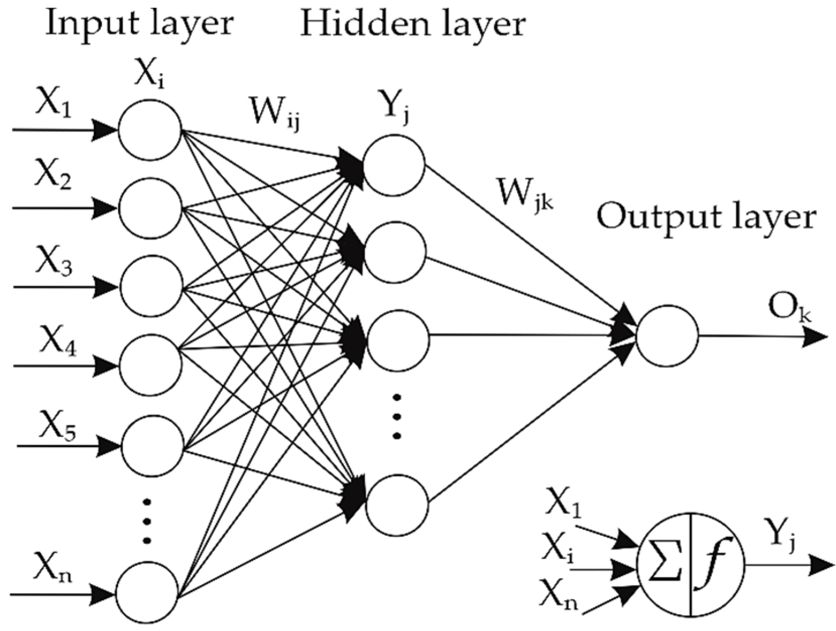 Lubricants | Free Full-Text | Tribological Behaviour of Hypereutectic ...