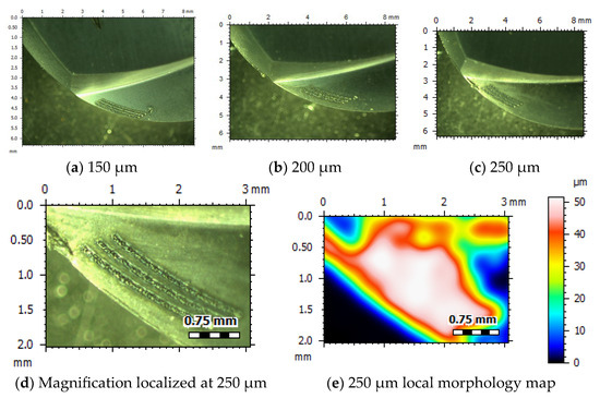 Influence of Lubrication Status on Milling Performance of Bionic Micro ...
