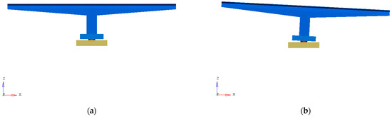 Friction Characteristics and Lubrication Properties of Spherical Hinge ...