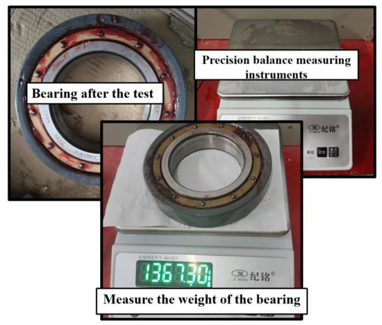 Simulation Analysis and Experimental Study on the Fluid–Solid–Thermal ...