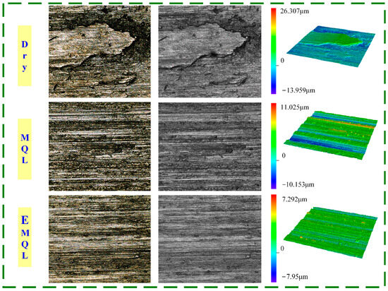 Investigation into the Heat Transfer Behavior of Electrostatic ...