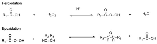 A Review of Chemical Modification of Vegetable Oils and Their Applications