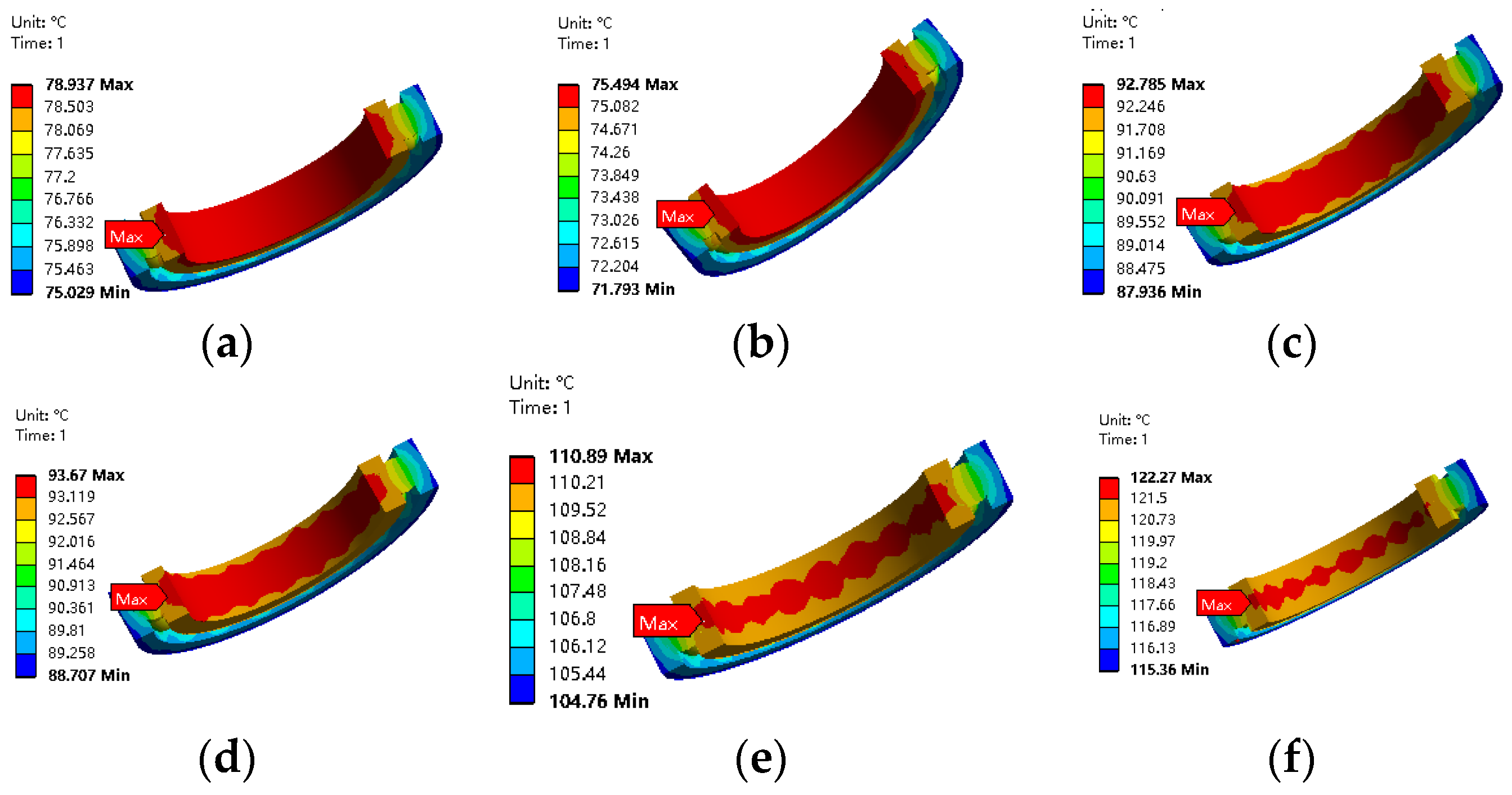 Research on Temperature Rise Characteristics Prediction of Main Shaft ...
